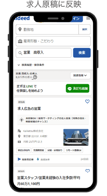 Indeed（インディード）運用代行｜ 株式会社DYM