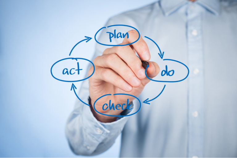 PDCAとは？サイクルの回し方や業務改善への繋げ方を簡単に解説｜株式会社DYM